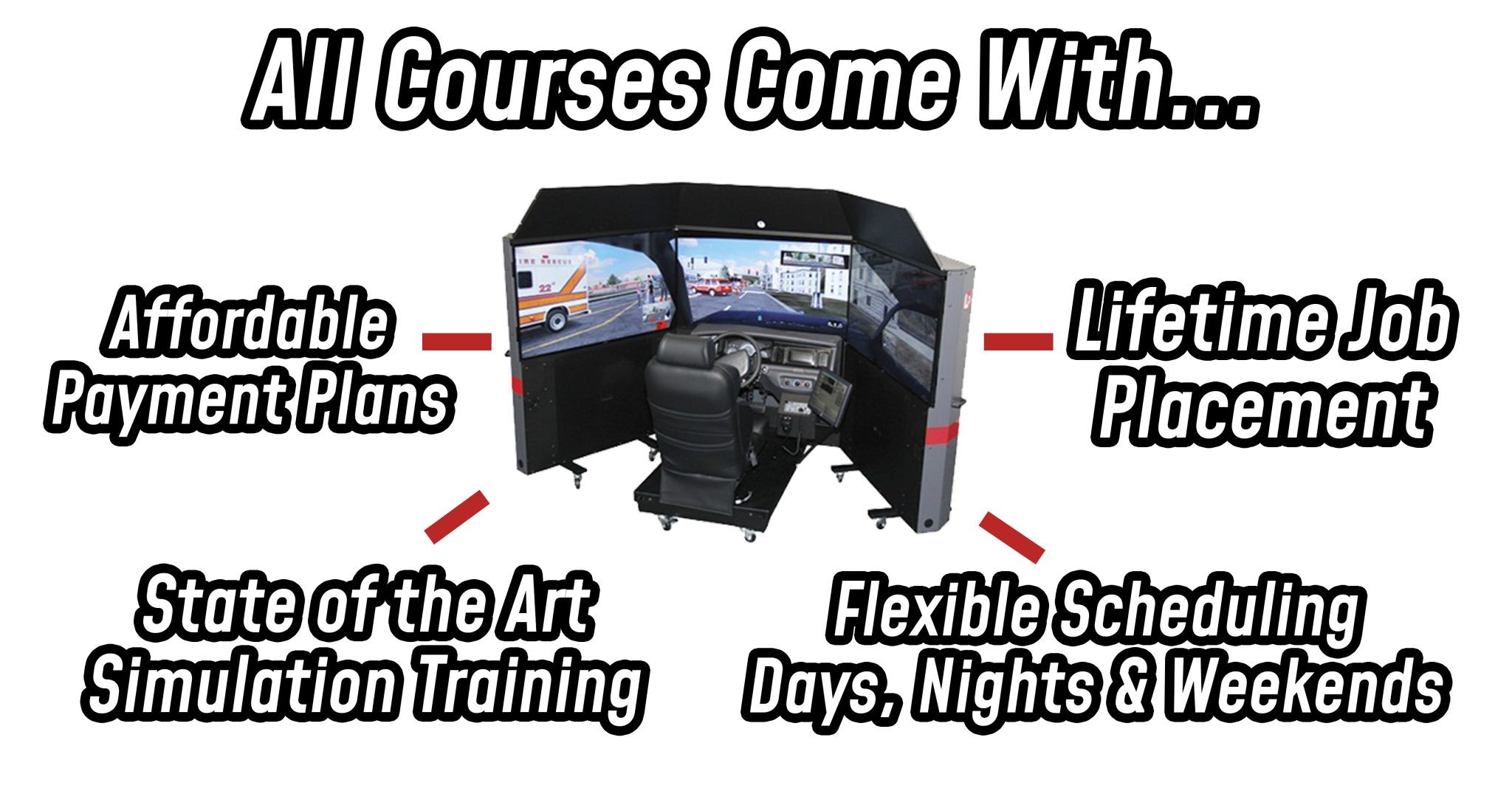 CDL Driver Training School in NJ – Driving Academy